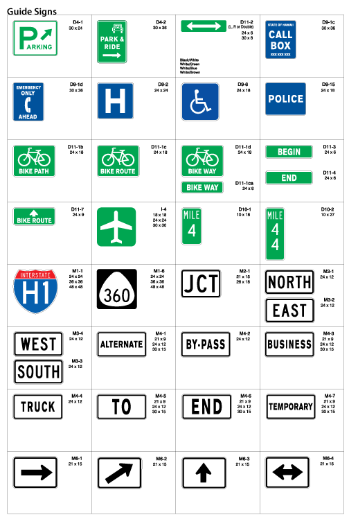 Road Sign Standard Sizes