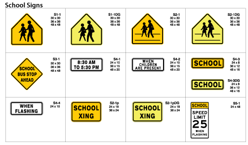 Standard Traffic Signs | G P Roadway Solutions | Honolulu, Hawaii ...