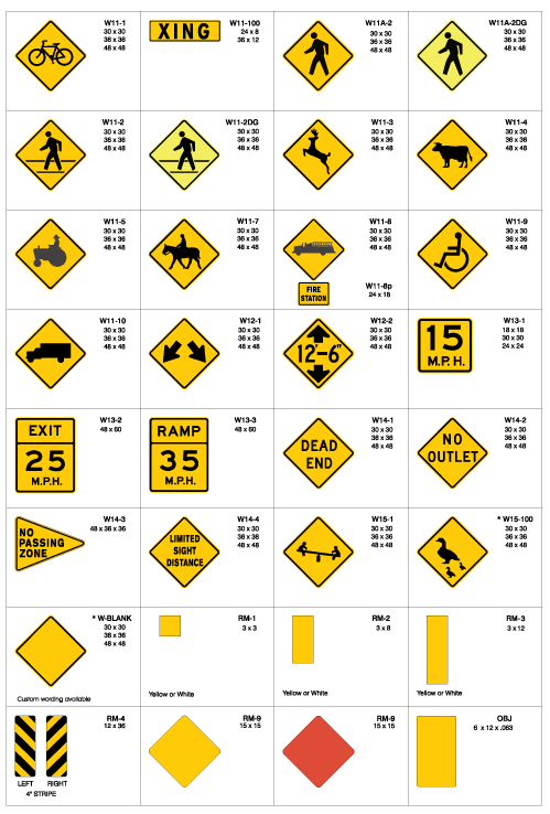 Standard Traffic Signs | G P Roadway Solutions | Honolulu, Hawaii ...